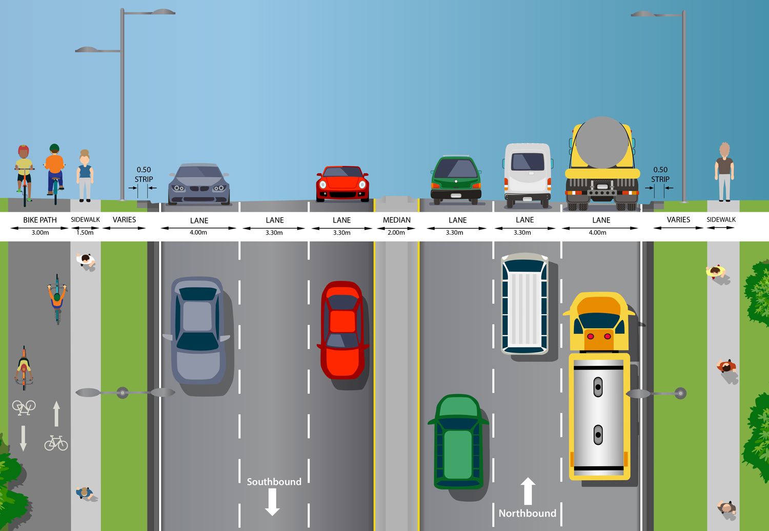 Halton - Trafalgar Road Improvements